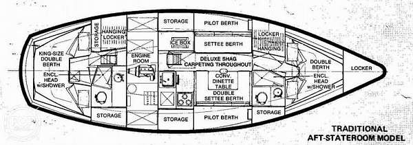 1983 Morgan Ketch Out Island 41